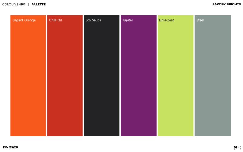 Fashionsnoops: Dit zijn de kleuren voor herfst/winter 2025-26 - MODEFABRIEK Fashionsnoops: Dit zijn de kleuren voor herfst/winter 2025-26 - MODEFABRIEK